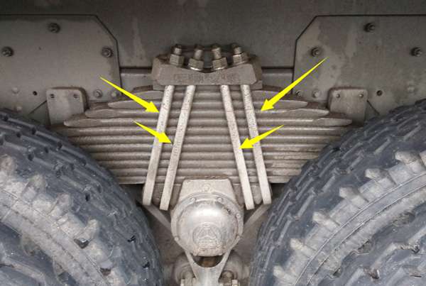 How To Select Suitable Axle For HOWO Truck?