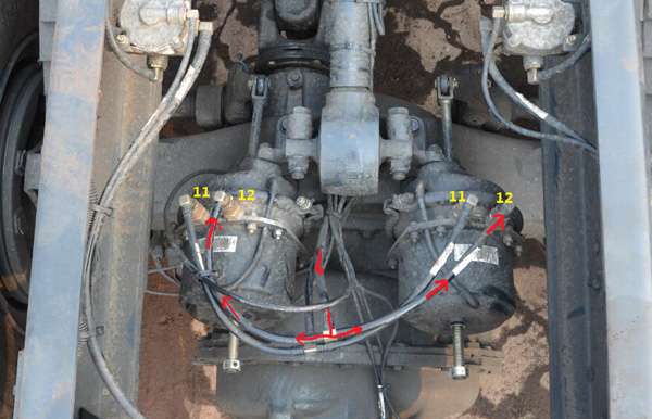 The air flow in truck brake system